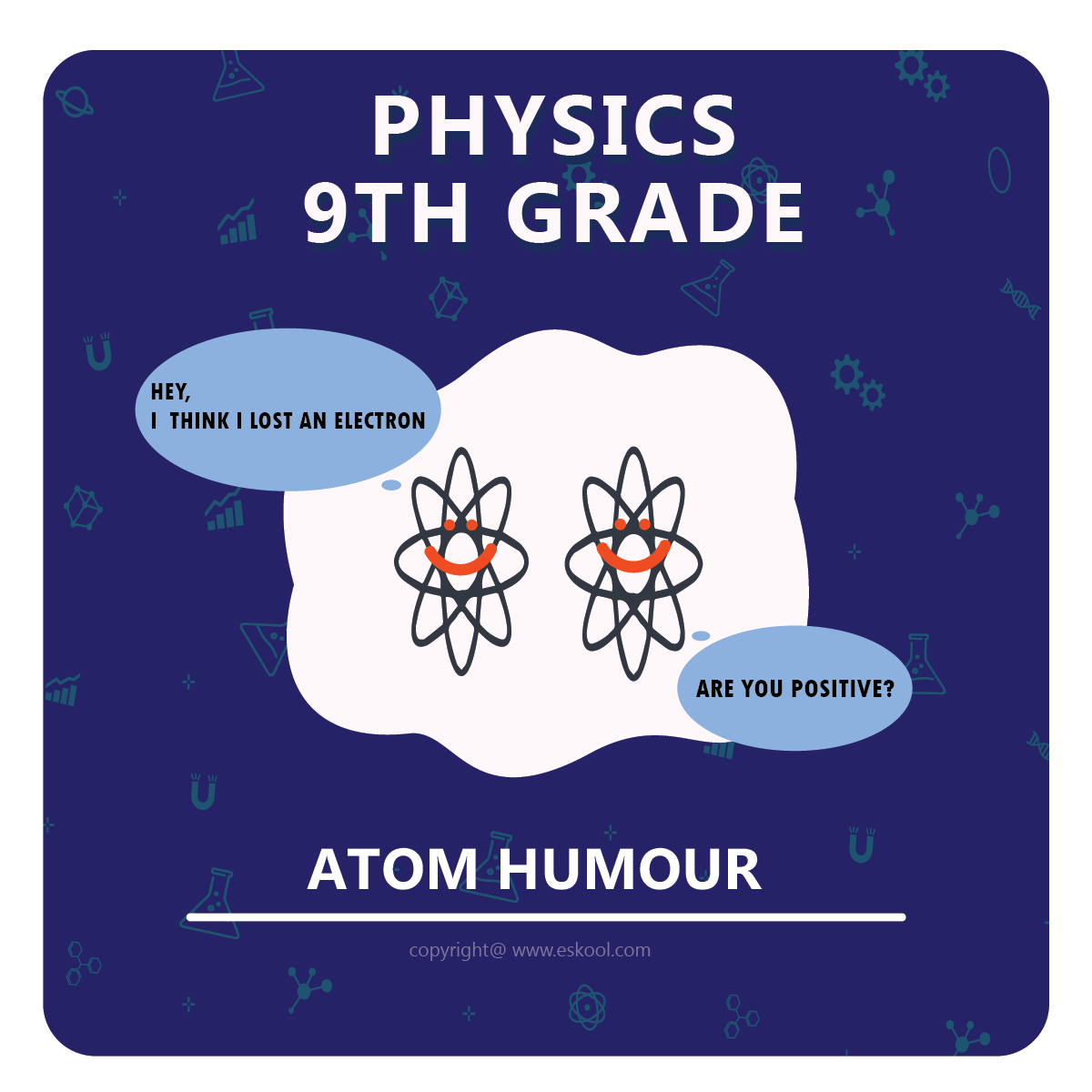 Danielitte • 9th Grade Physics • FREE for life • Slideshows, Notes ...